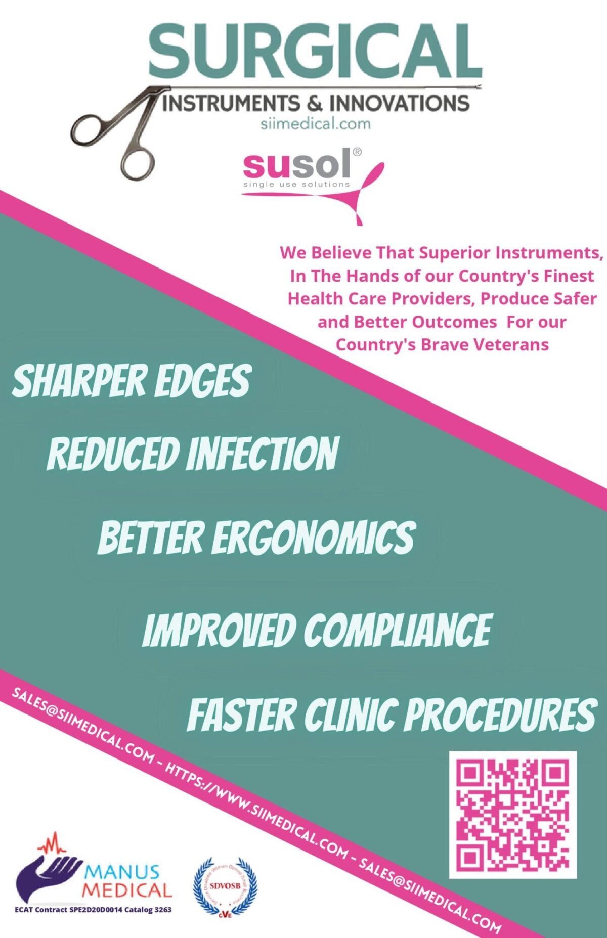 Why Susol/Why SII - Surgical Instruments & Innovations